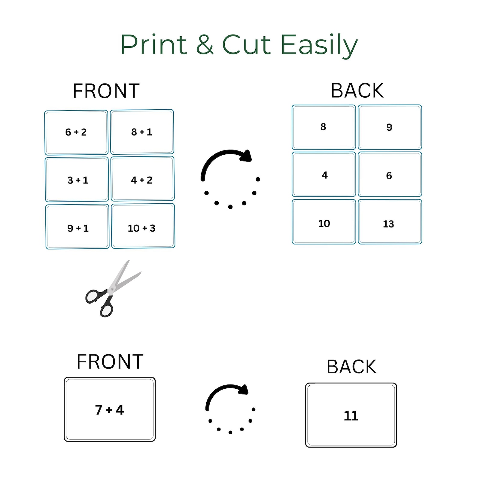 Editable Flashcards Template | Canva Flashcards | Printable Double ...