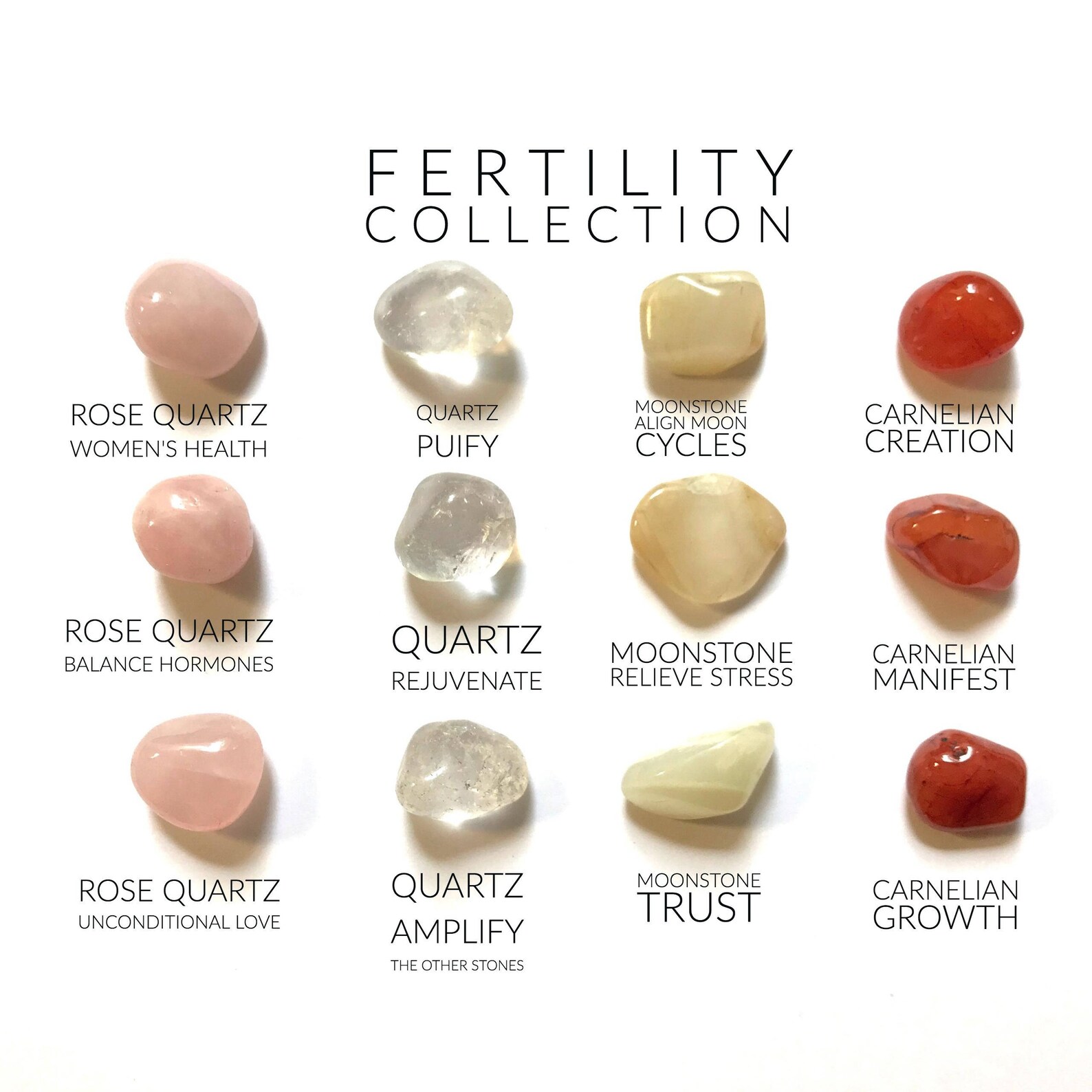 FERTILITY CRYSTAL COLLECTION --- Rox Box --- Crystal, Gemstone Gift - Etsy