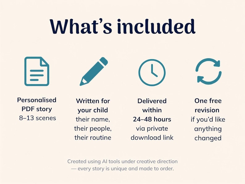 Personalised Social Story for Kids | Custom Visual Story for Any ...