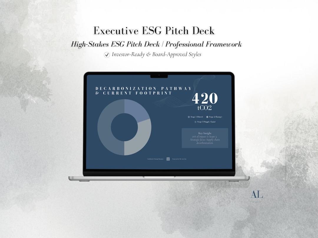 ESG Pitch Deck Template | Sustainability Strategic Framework | Investor ...