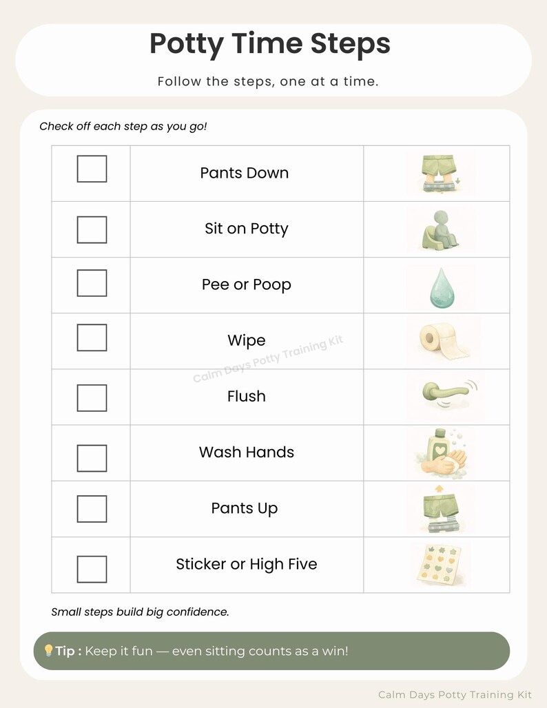 Potty Training Chart Kit | Visual Routine, Reward Tracker (digital ...