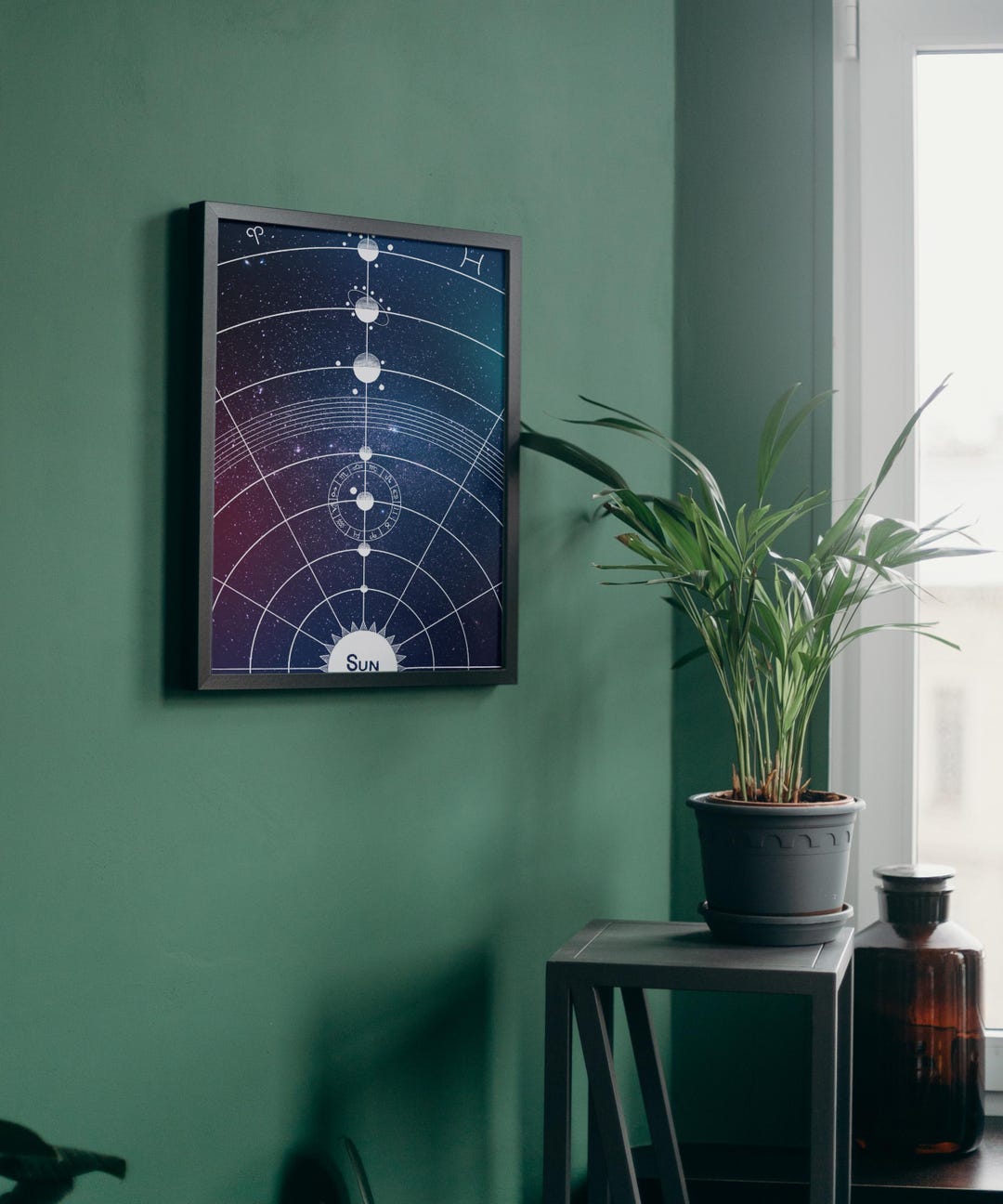 Abstract Solar System Art Print | Modern Celestial Wall Decor | Zodiac ...