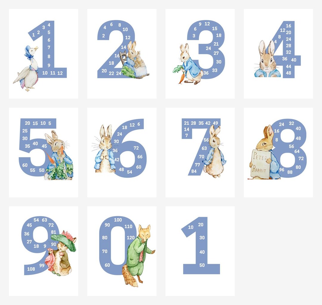 Peter Rabbit Skip Counting Charts | Vintage Storybook Math Printable ...