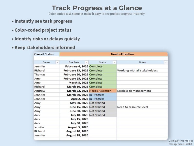 Project Tracker | Excel Template for Project Planning, Task Tracking ...