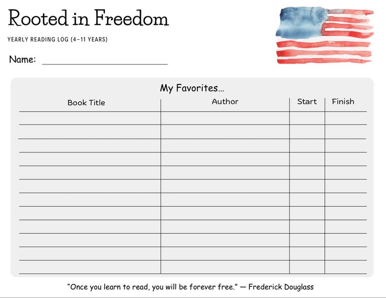 Ultimate Homeschool Planner Bundle | Weekly Monthly Reading Logs ...
