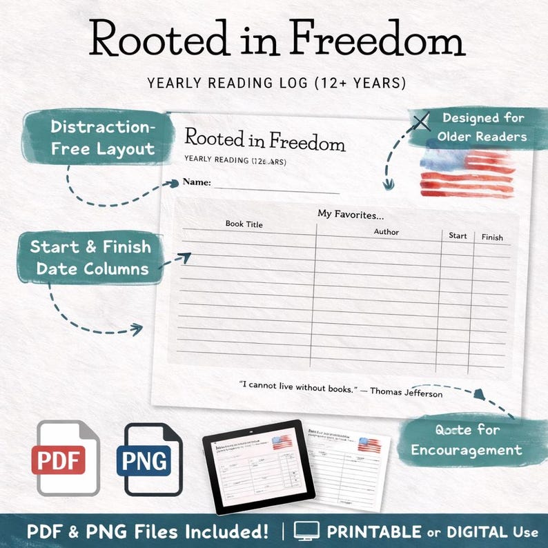 Yearly Reading Log Printable for Teens | Homeschool Book Tracker PDF ...