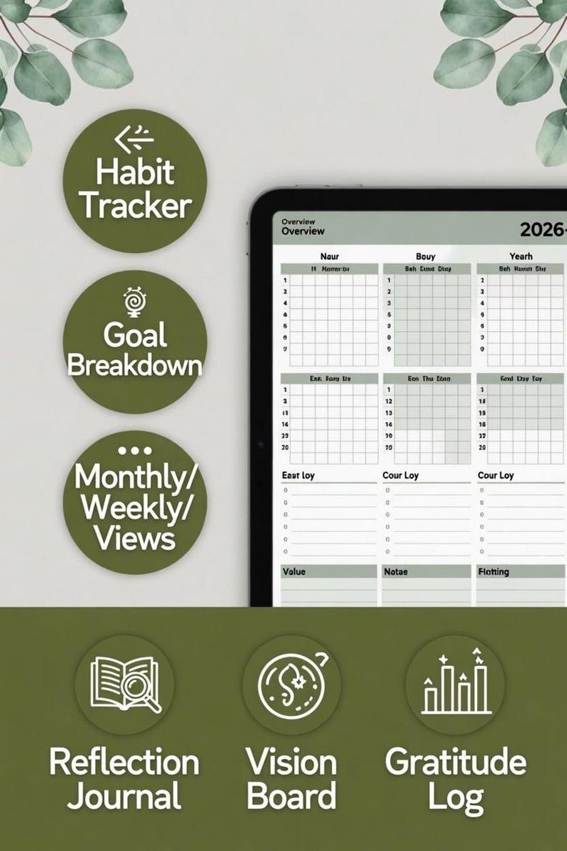 All-in-one Multi-year Digital Planner 2026-2027-2028 - Etsy UK