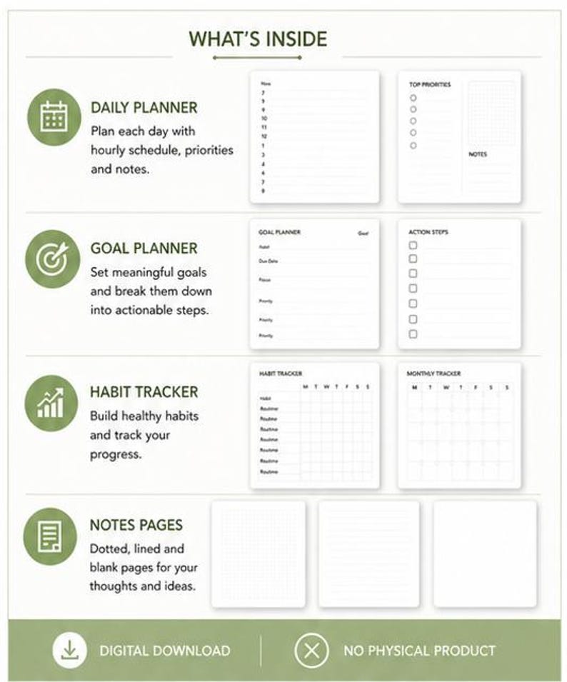 All-in-one Multi-year Digital Planner 2026-2028 - Etsy