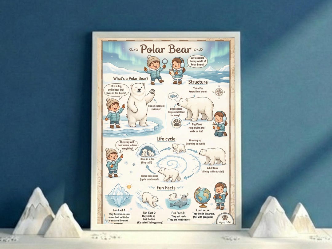 Polar Bear Printable Poster for Kids | Arctic Animal Facts Chart ...