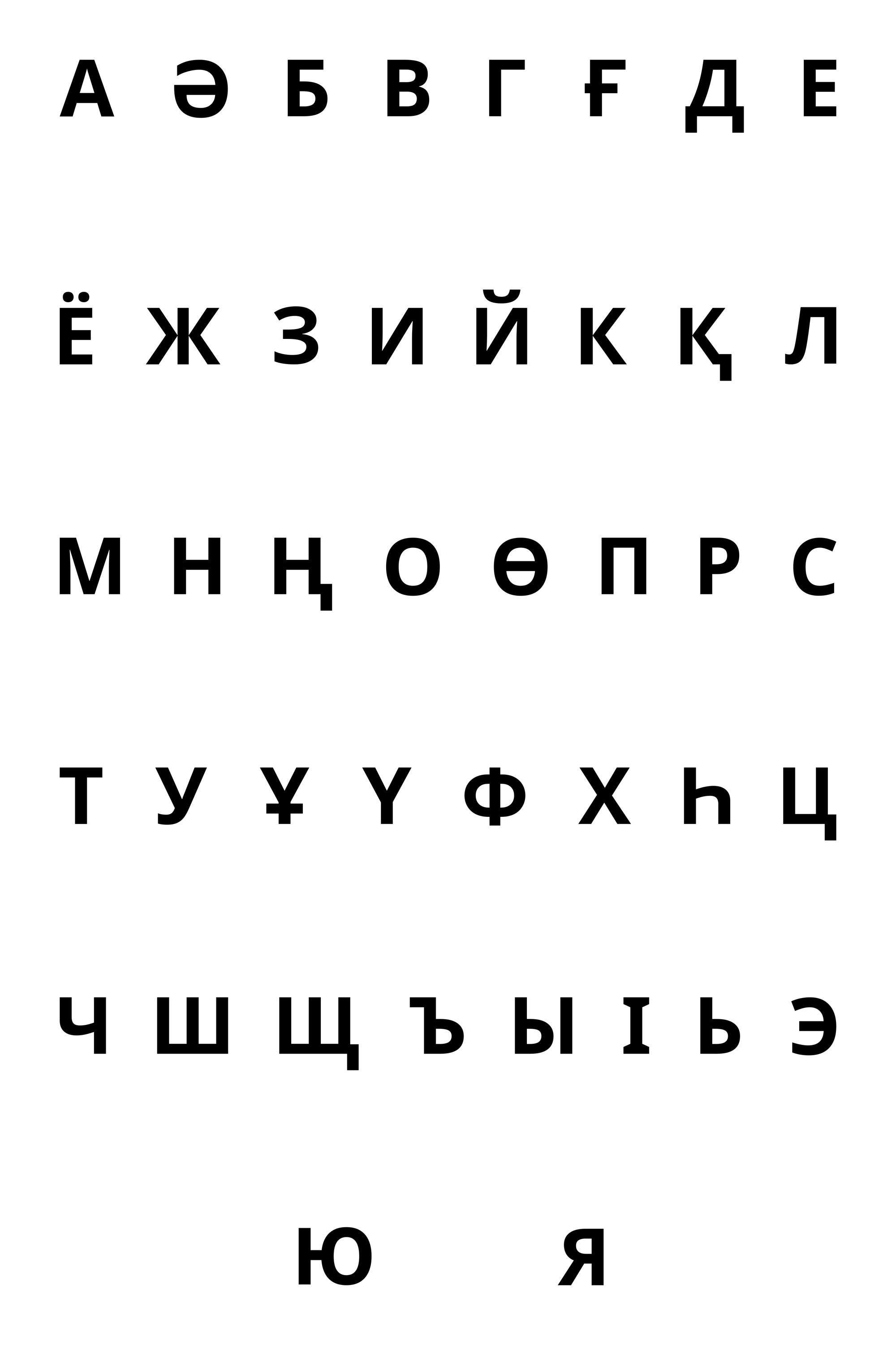 Kazakh Alphabet Poster + Syllable Chart Printable PDF Cyrillic Wall Art ...