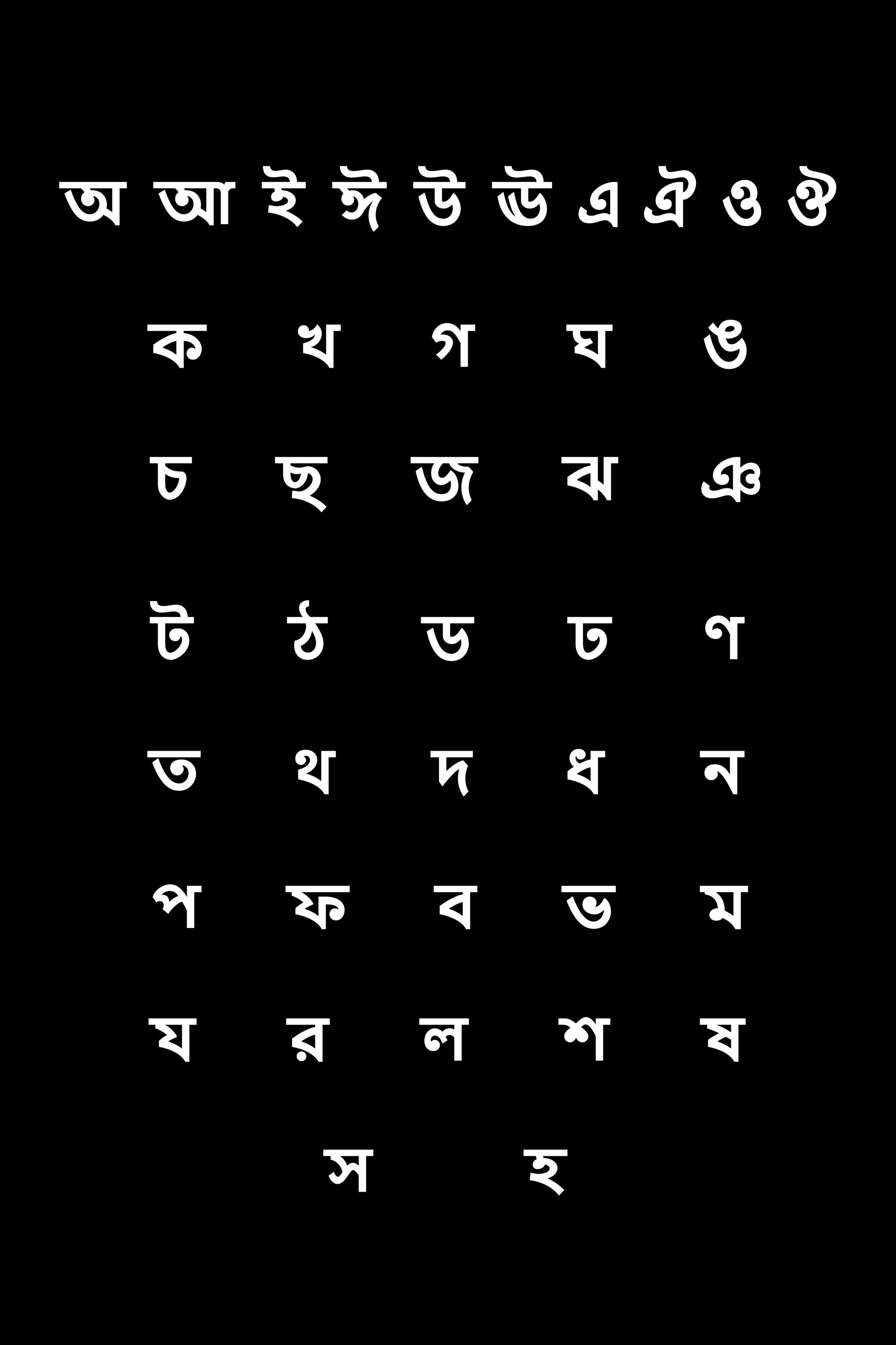 Bengali Alphabet Poster Printable, Bengali Letters Wall Art, Bangla ...