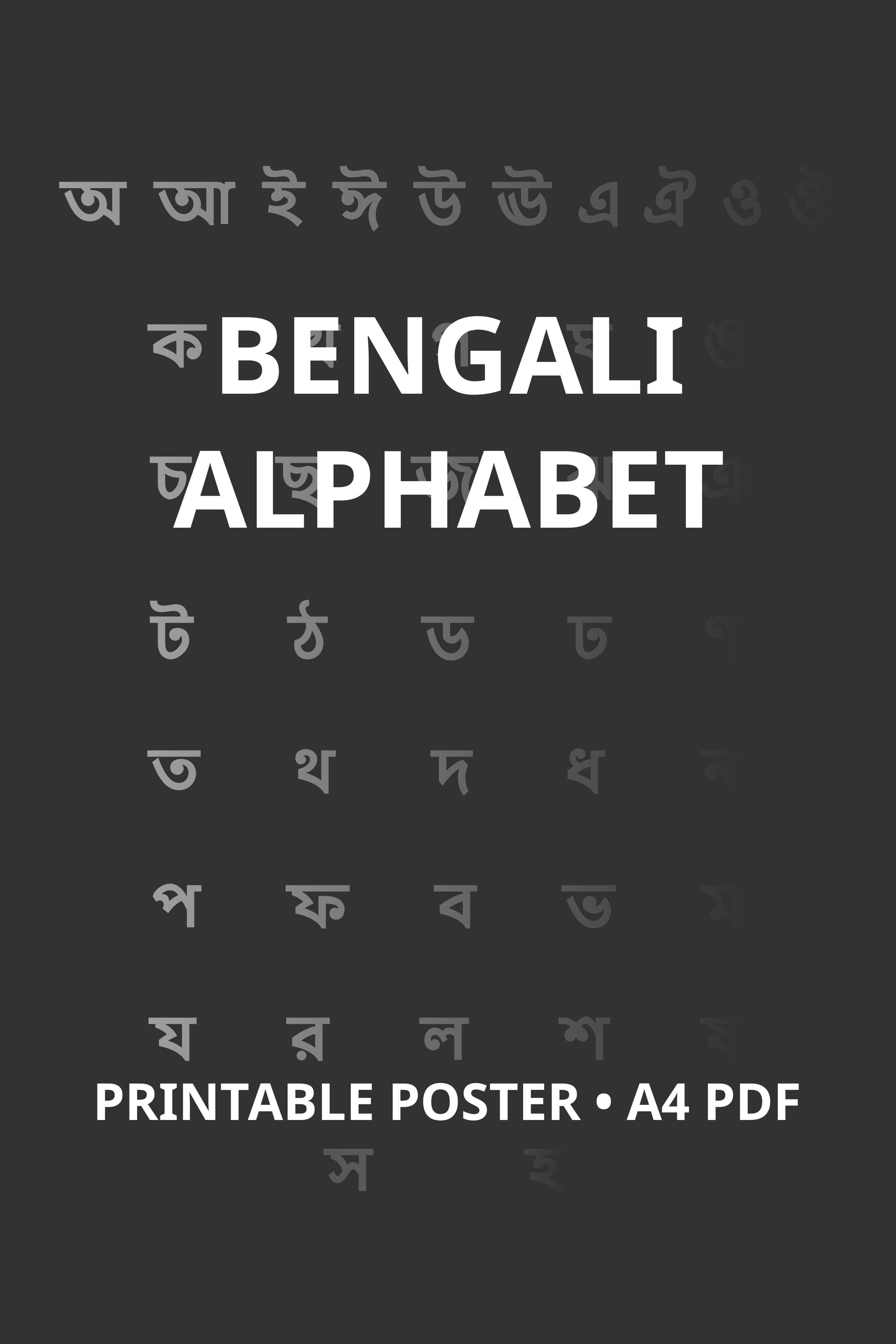Bengali Alphabet Poster Printable, Bengali Letters Wall Art, Bangla ...