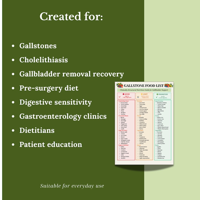 Gallstone Diet Food List Printable | Gallbladder Diet Chart PDF | Eat ...