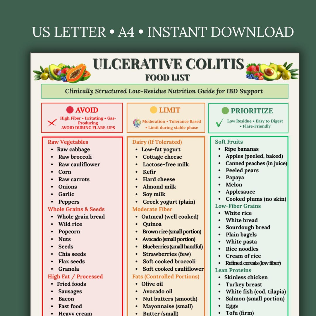 Ulcerative Colitis Food List Printable | UC Diet Chart PDF, IBD Low ...