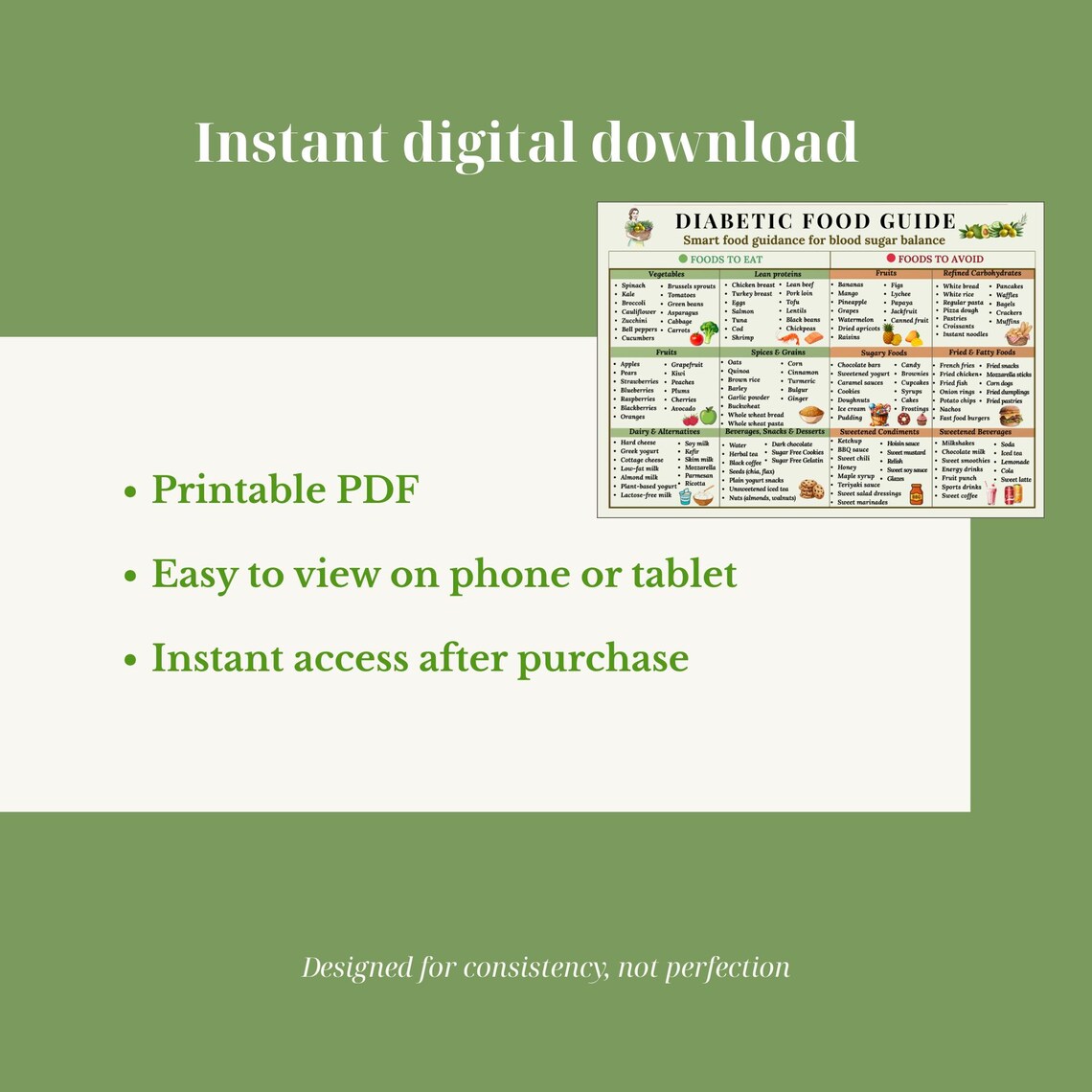 Diabetic Food Guide | Diabetes Food Chart Printable | Diabetic Food ...