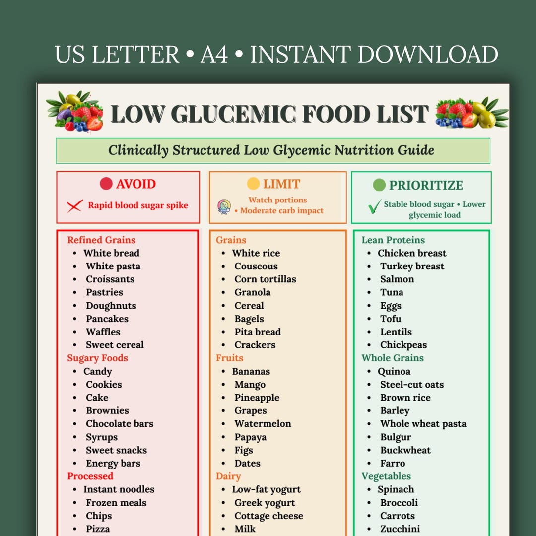 Low Glycemic Food List Printable | Low GI Diet Chart PDF | Diabetes ...