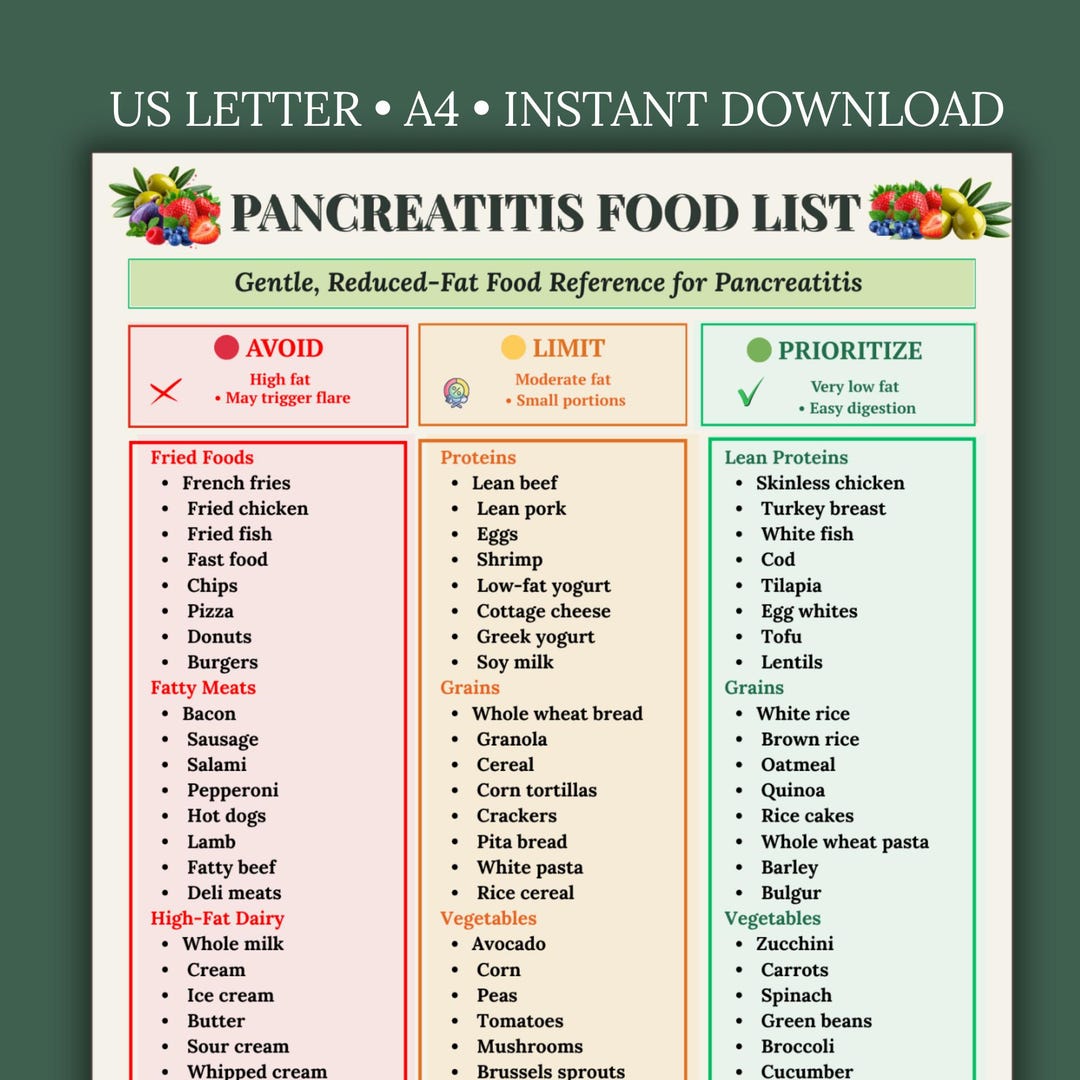 Pancreatitis Diet Food List Printable | Low Fat Diet Chart PDF ...