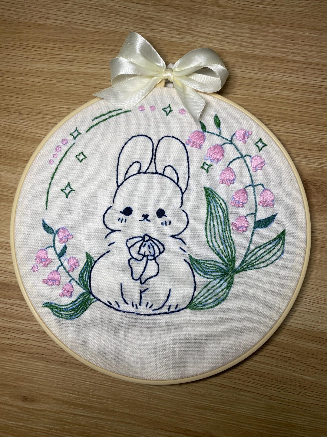 Custom Hand Embroidered Hoop Art, Personalized Anniversary Gift ...