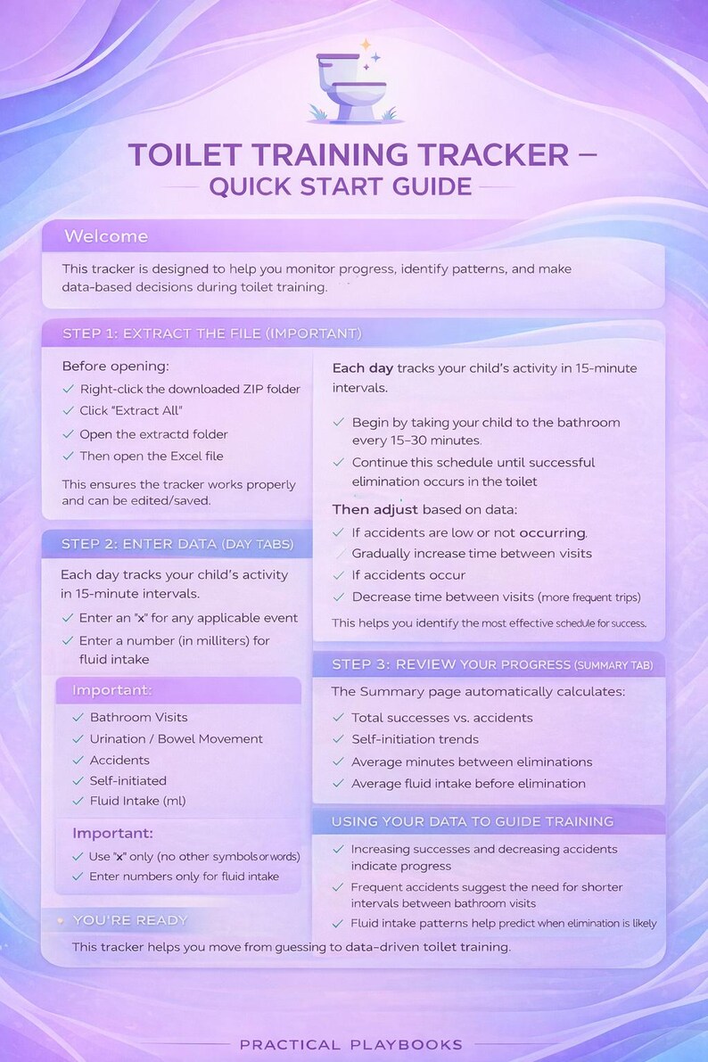 Potty Training Data Tracker | Toilet Training Spreadsheet | Printable ...