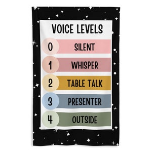 Voice Level Classroom Wall Flag - Student Expectation School Poster ...