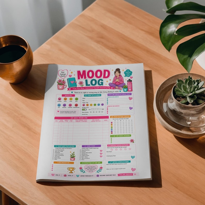 Mood Log Printable | Daily Emotion & Mental Wellness Tracker | Self ...
