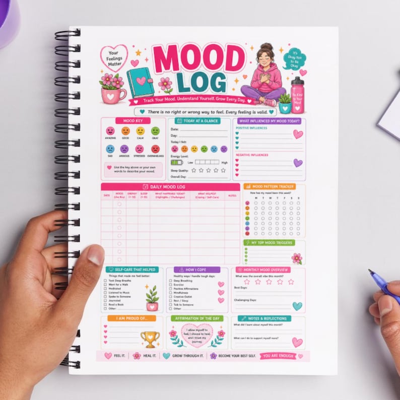 Mood Log Printable | Daily Emotion & Mental Wellness Tracker | Self ...