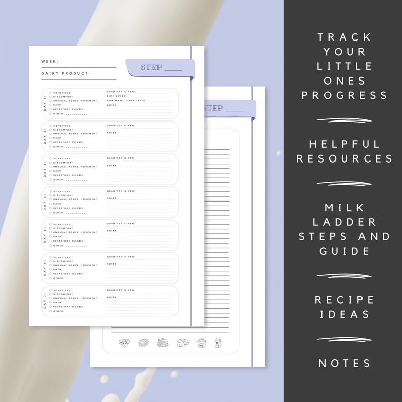 Milk Ladder Tracker | Digital PDF | Weaning Guide | Milk Allergy ...