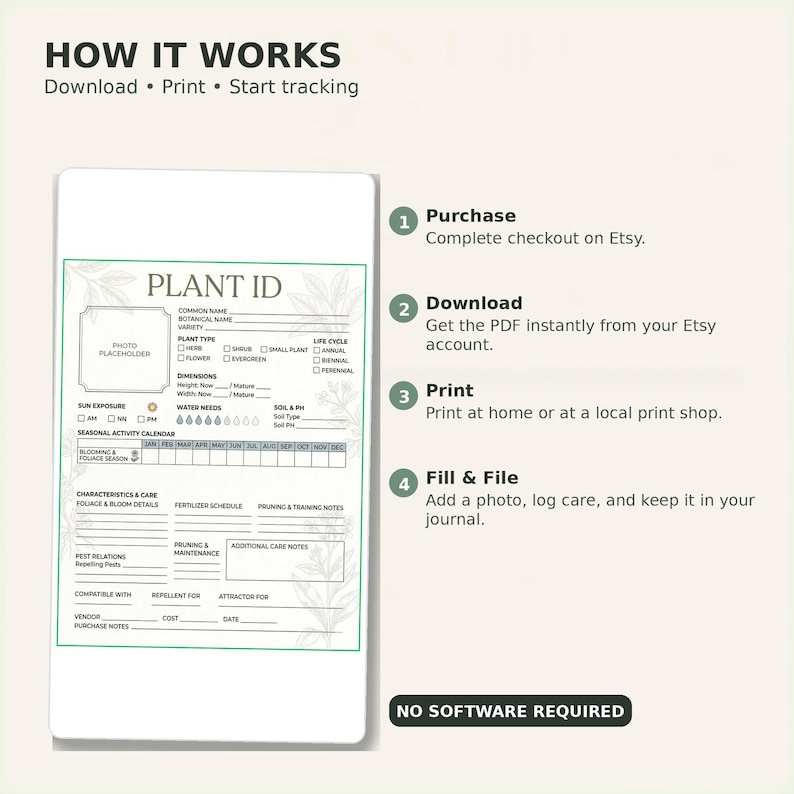 Plant Identification Card + Care Tracker | Garden Journal Plant Profile ...