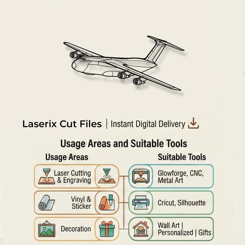 Lockheed C 5 Galaxy - Svg Dxf AI Pdf CDR EPS - Laser Cut Aviation Decor ...