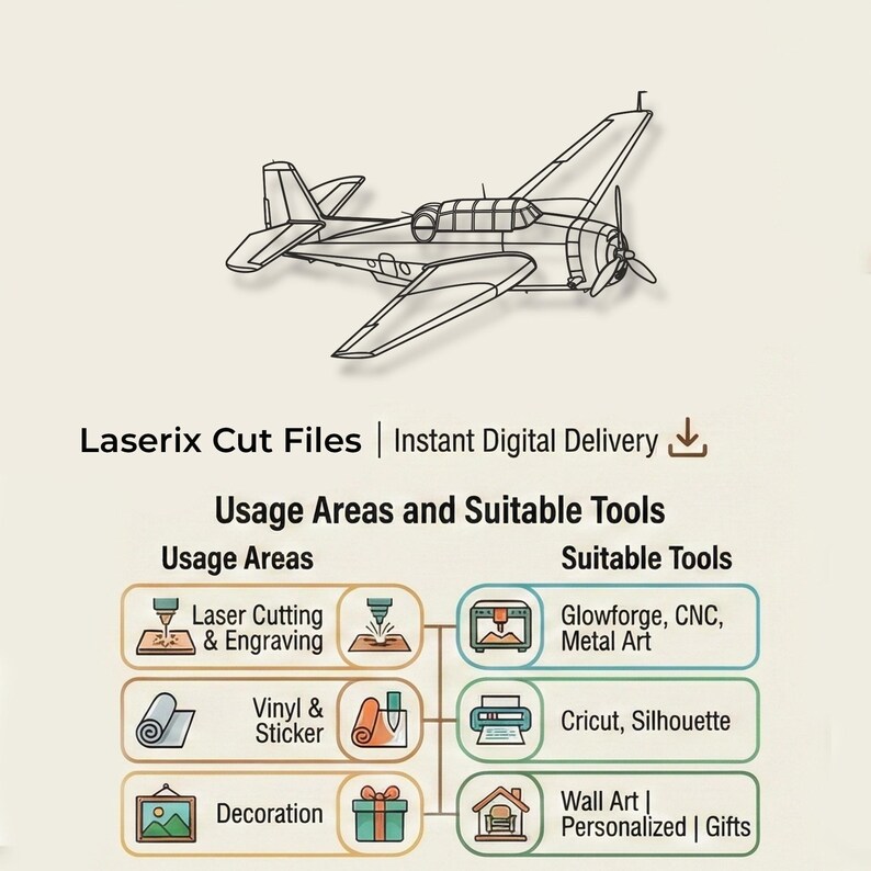 Grumman Tbm Avenger - Svg Dxf AI Pdf CDR EPS - Laser Cut Aviation Decor ...