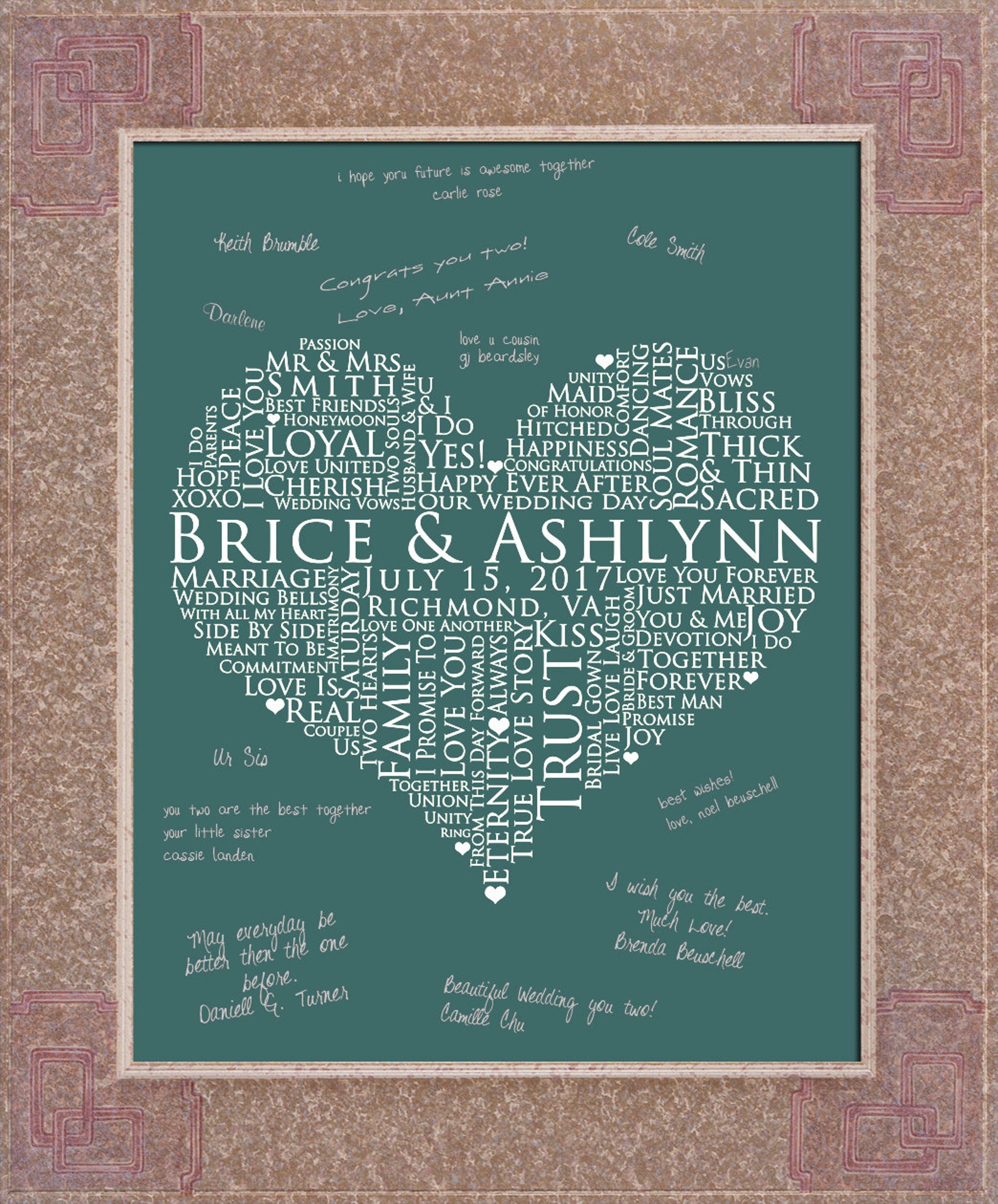 Guest Sign in Print WEDDING GUESTBOOK SIGNATURE Poster - Etsy