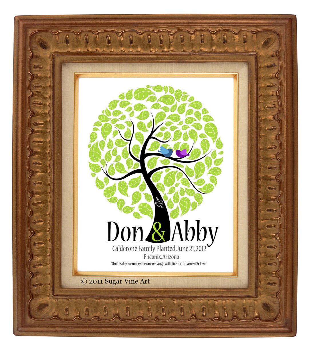 FINGERPRINT GUEST TREE, Summer Signature Wedding Tree, Spring Guest ...