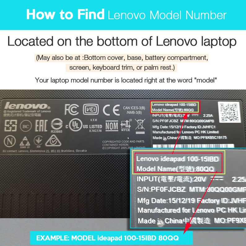 Lenovo Ideapad Thinkpad Skin Left Right Brain Design - Etsy