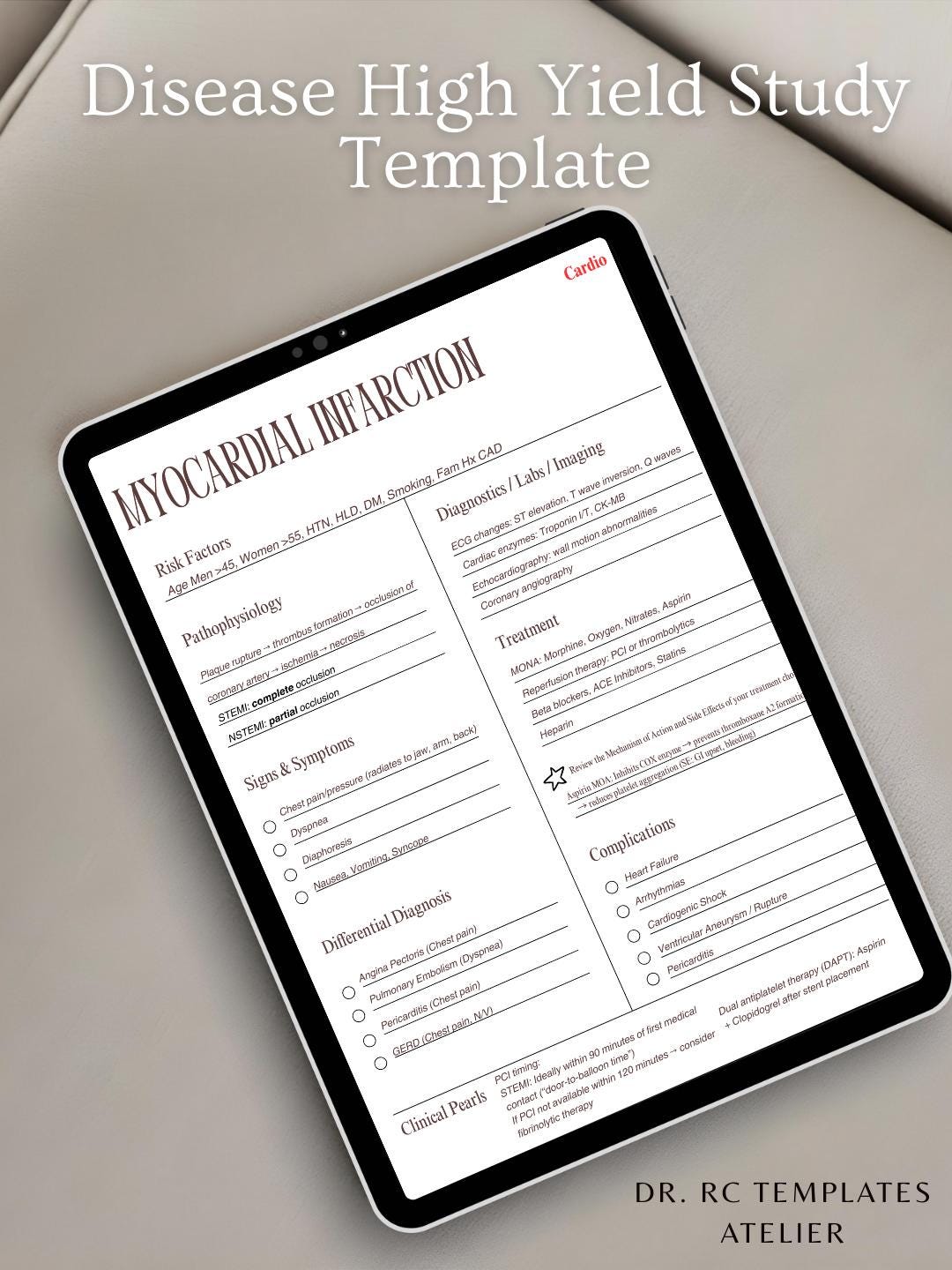 Disease High Yield Review Template for Medical Students, USMLE Friendly ...