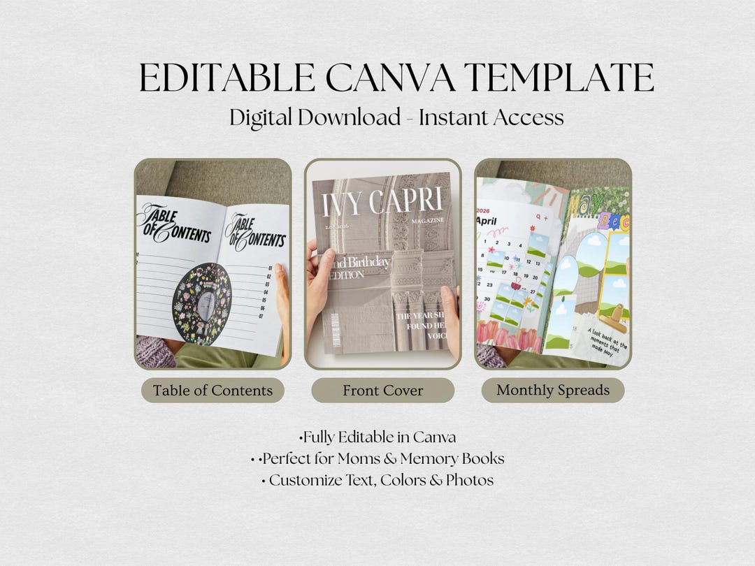 Editable Birthday Memory Book Template | Canva Digital Download ...