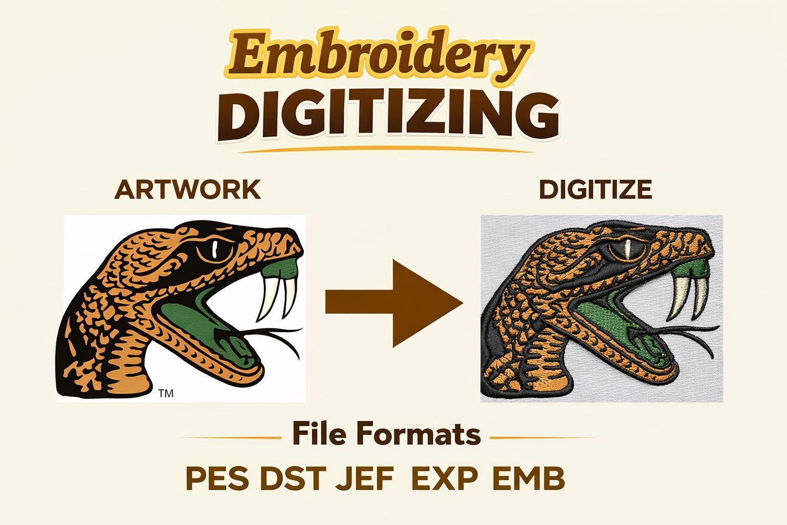 Custom Logo Embroidery Digitizing, DST PES EXP File Conversion - Etsy