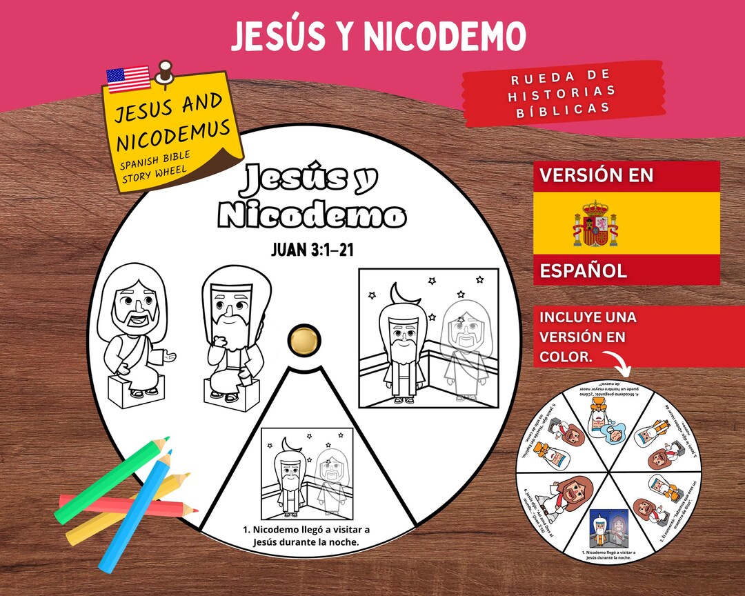 Jesus and Nicodemus Bible Story Wheel Spanish | John 3 Kids Bible ...