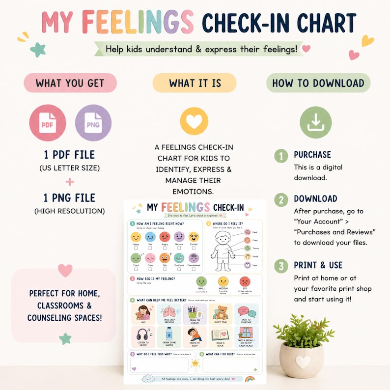 My Feelings Check‑in Chart Printable PDF + PNG | Kids Emotions ...