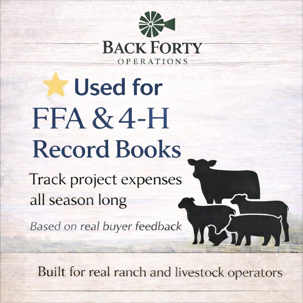 Ranch Livestock Expense Tracker | Farm Budget Spreadsheet (google ...