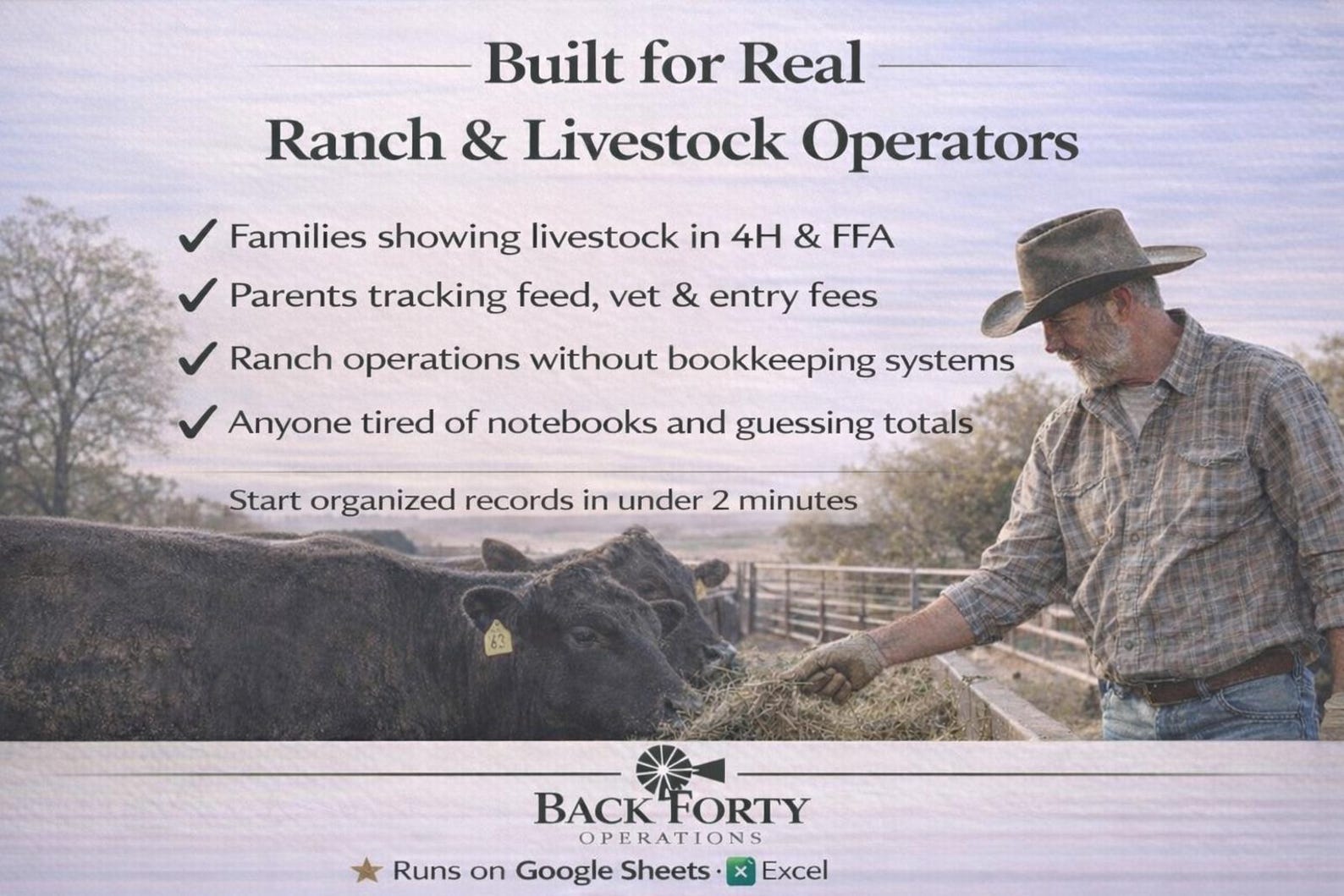 Ranch Livestock Expense Tracker | Farm Budget Spreadsheet (google ...
