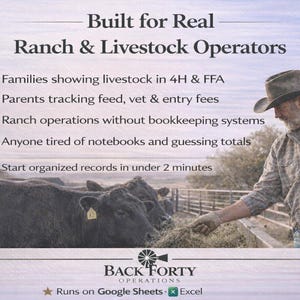 Ranch Livestock Expense Tracker | Farm Budget Spreadsheet (google ...