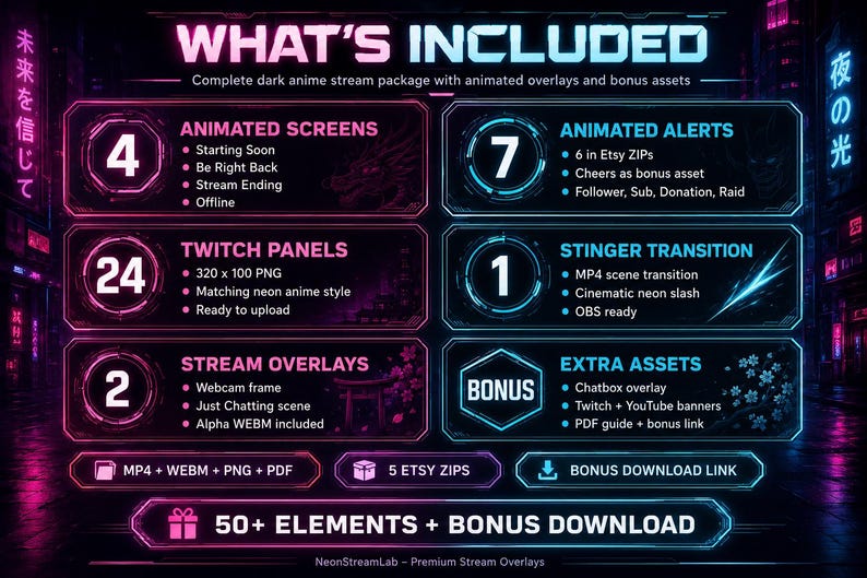 Dark Anime Stream Overlay for Twitch | Animated Grunge Cyberpunk ...