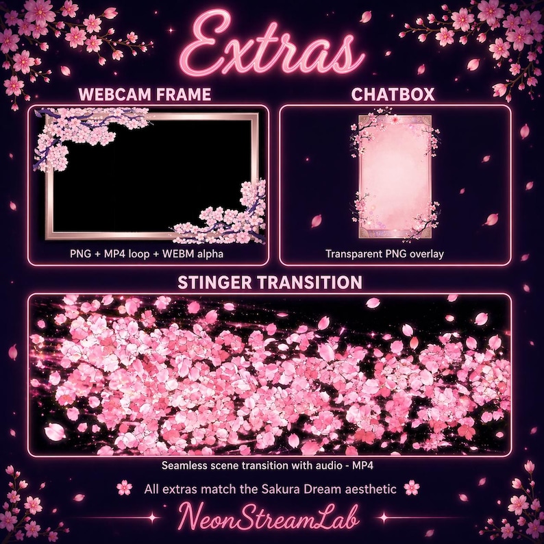 Sakura Stream Overlay Pack: Pink Cherry Blossom, Animated Kawaii Theme ...