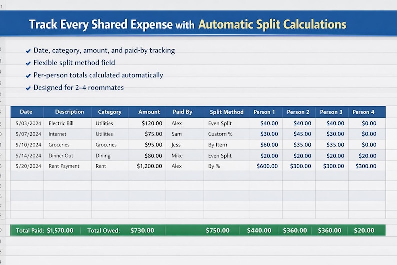 Roommate Expense Splitter | Bill Tracker Spreadsheet With Dashboard ...