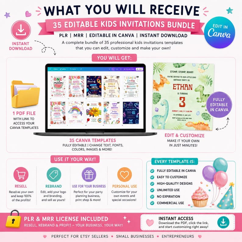 Editable Kids Birthday Invitation Bundle Canva Templates | 35 Editable ...