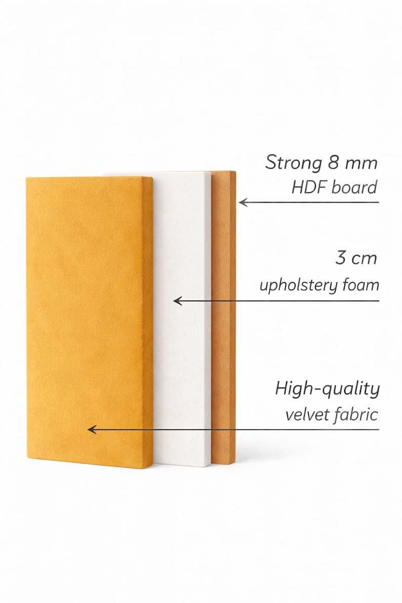 Full Wall Headboard Panels, Upholstered Wall Panels, Velvet Accent Wall ...