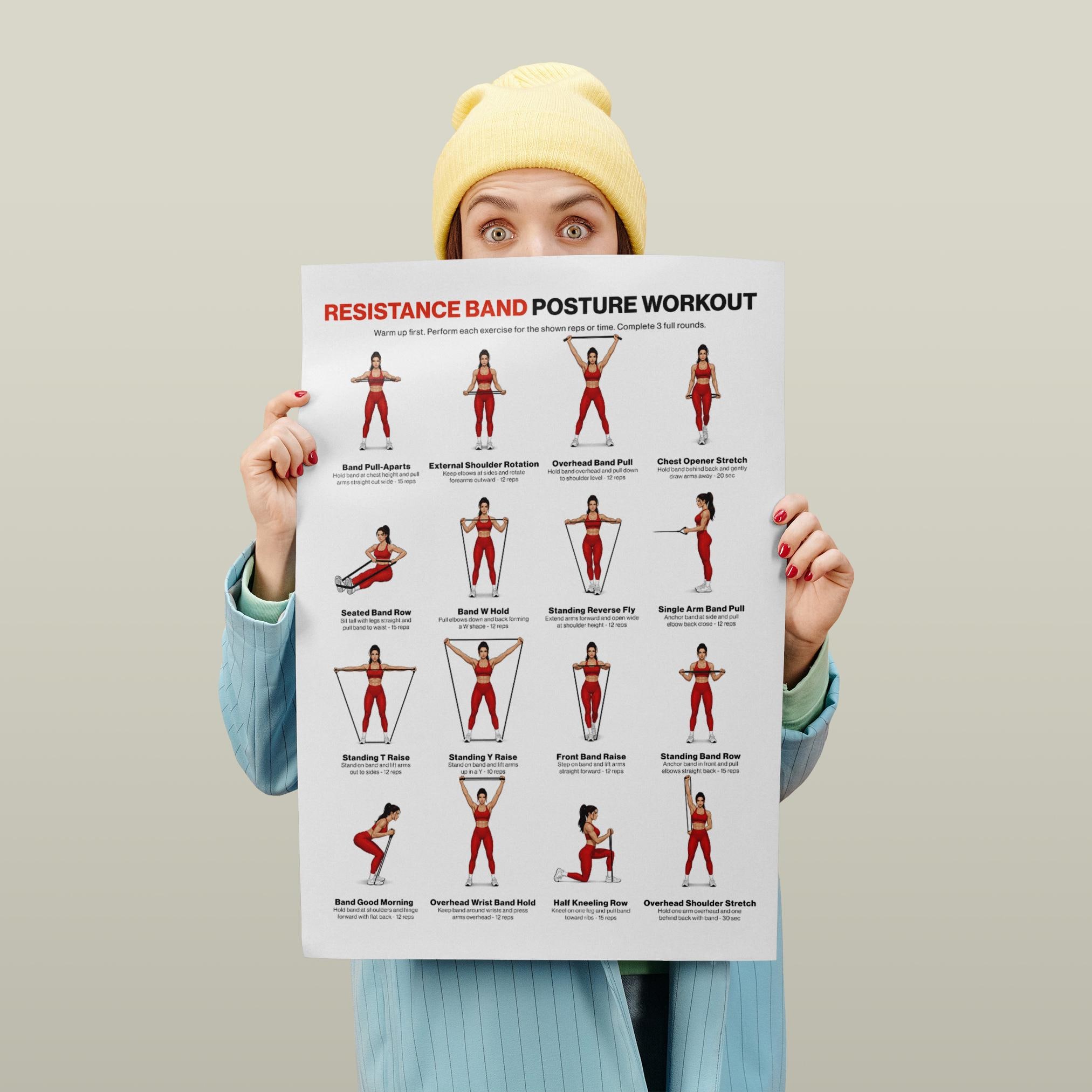 Resistance Band Posture Exercises Printable Poster, Back Shoulder ...