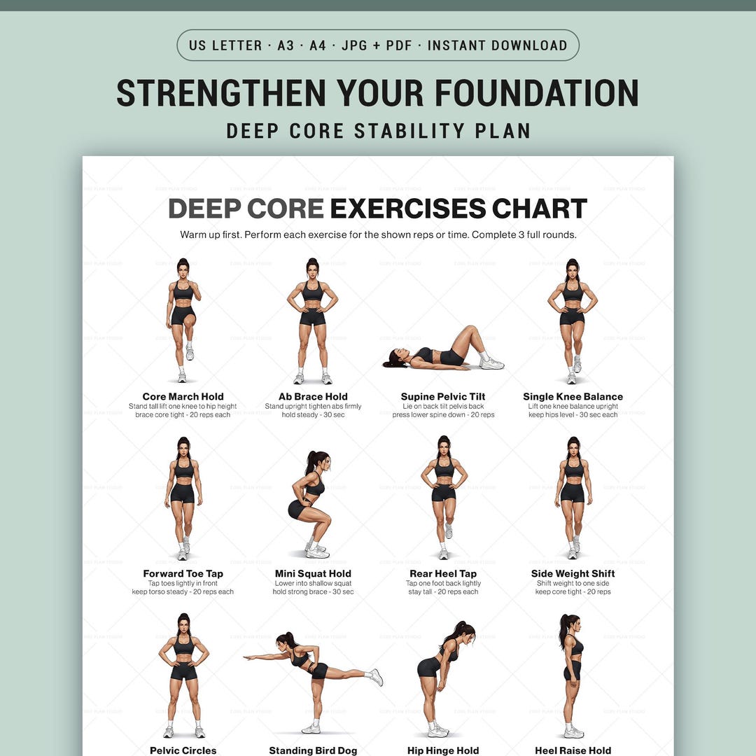 Deep Core Exercises Printable Poster for No Equipment Home Workout Pdf ...