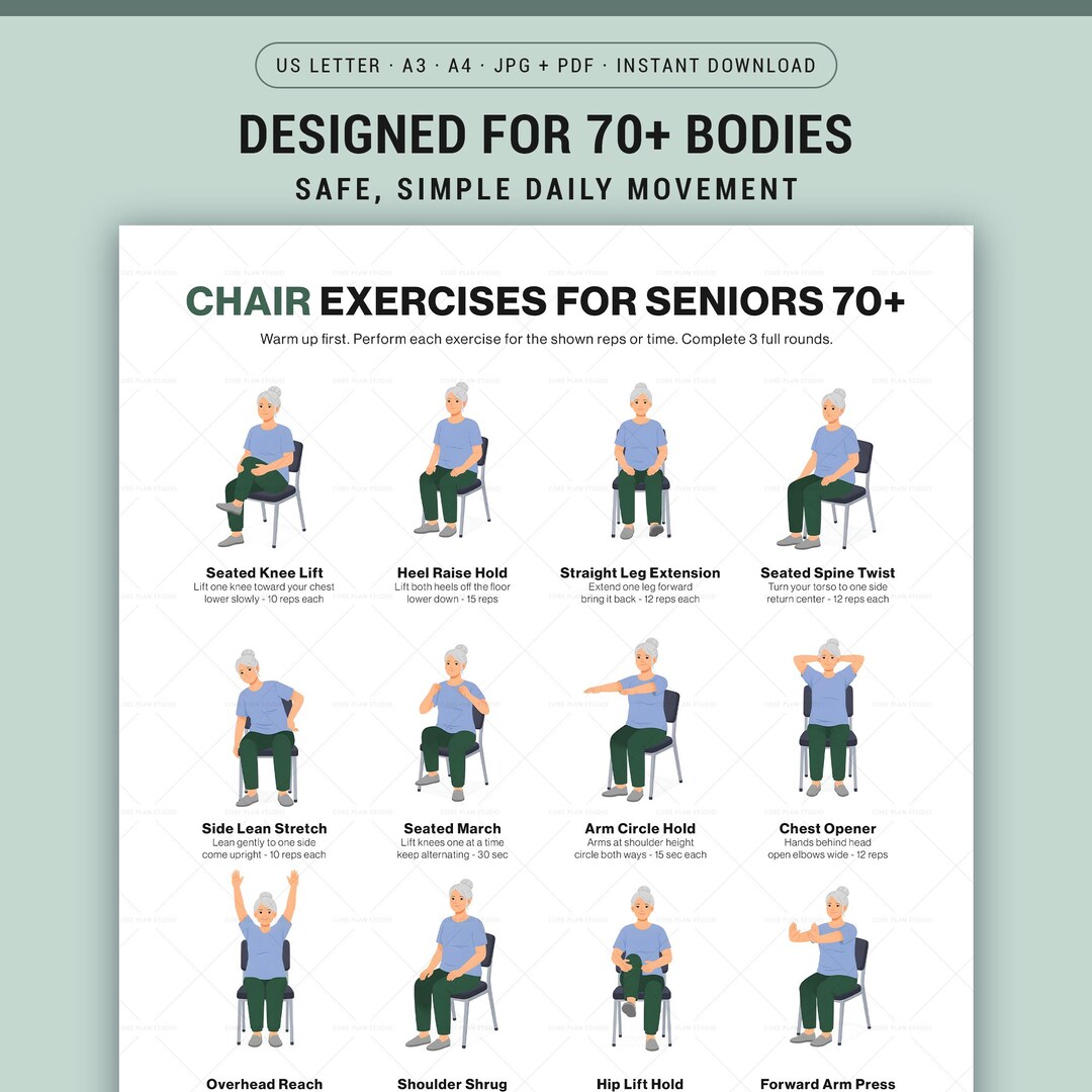 Chair Exercises for Seniors Printable Poster Gentle Seated Workout ...
