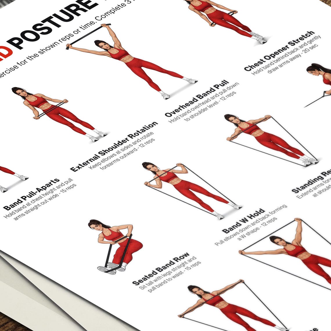 Resistance Band Posture Exercises Printable Poster, Back Shoulder ...
